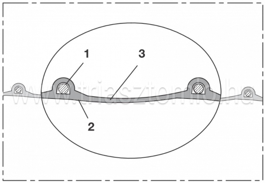 PROTAPE PUR 330 AS 0,6 mm ATEX Vékonyfalú, antisztatikus, kopásálló ...